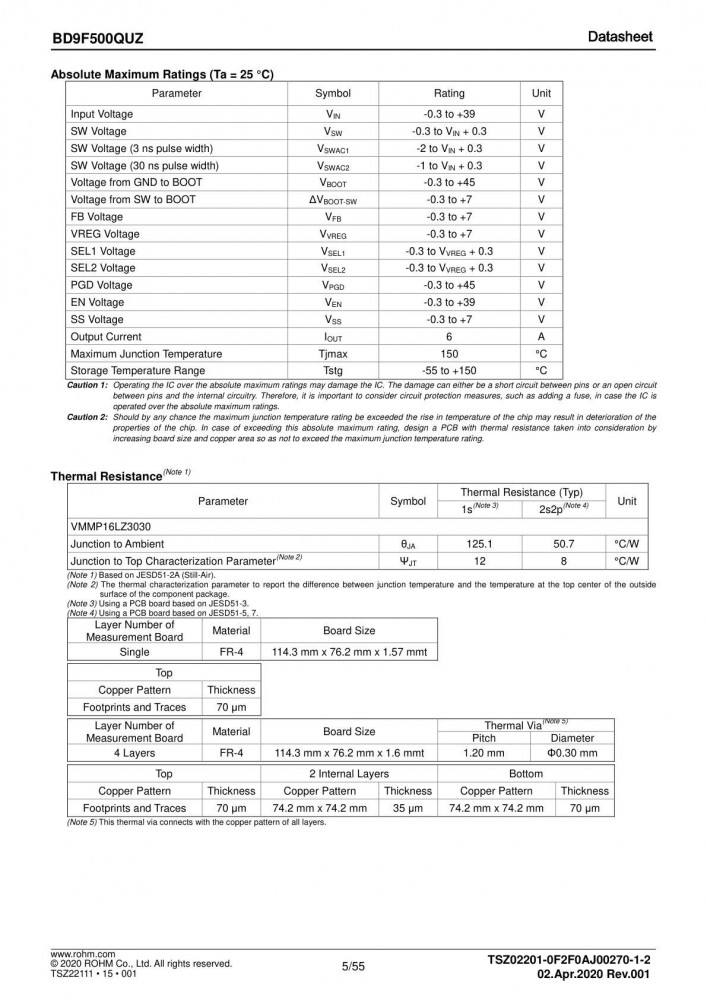 BD9F500QUZ-E2 datasheet page 5