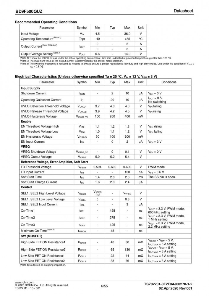 BD9F500QUZ-E2 datasheet page 6