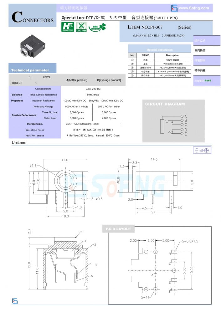 SOFNG PJ-307 technical document preview