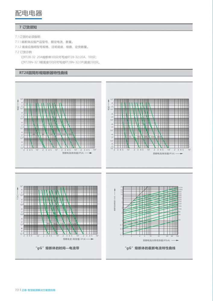 CHINT RT28 technical document page 3