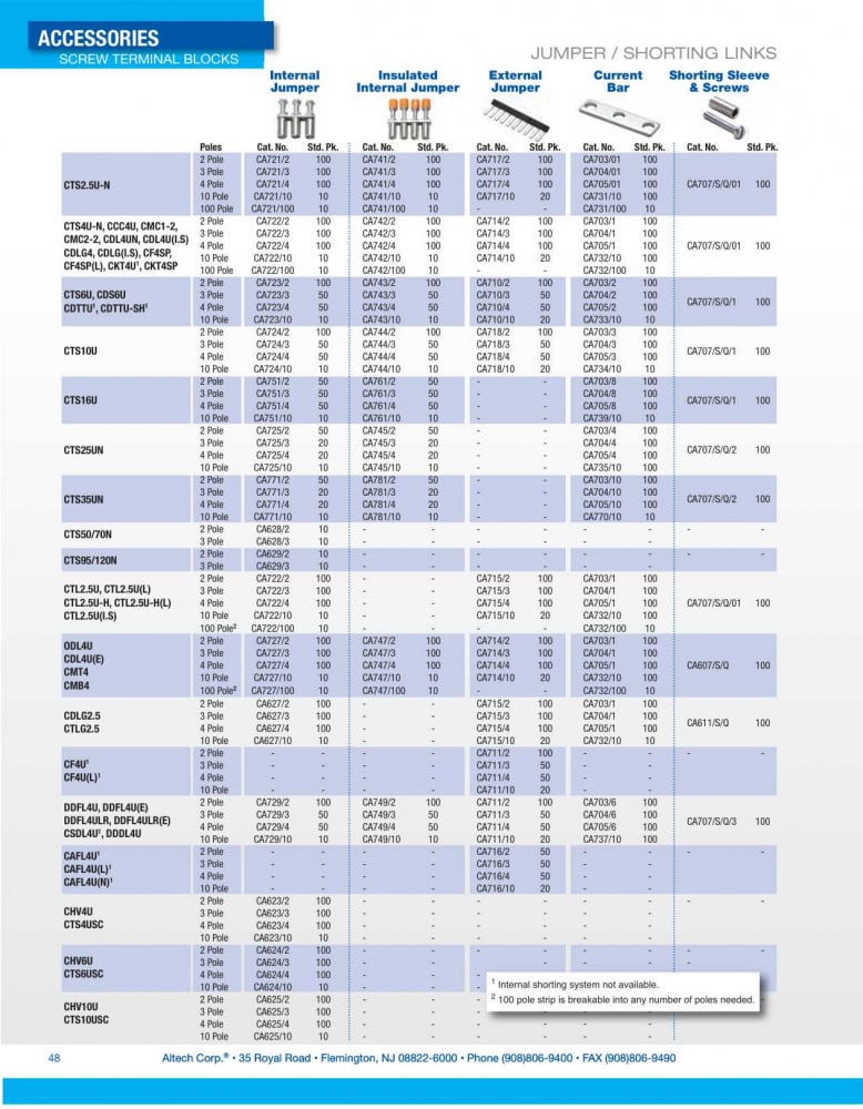 Altech screw terminal block accessories catalogue page
