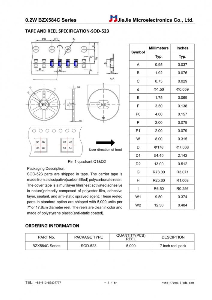 BZX584C series datasheet page 4