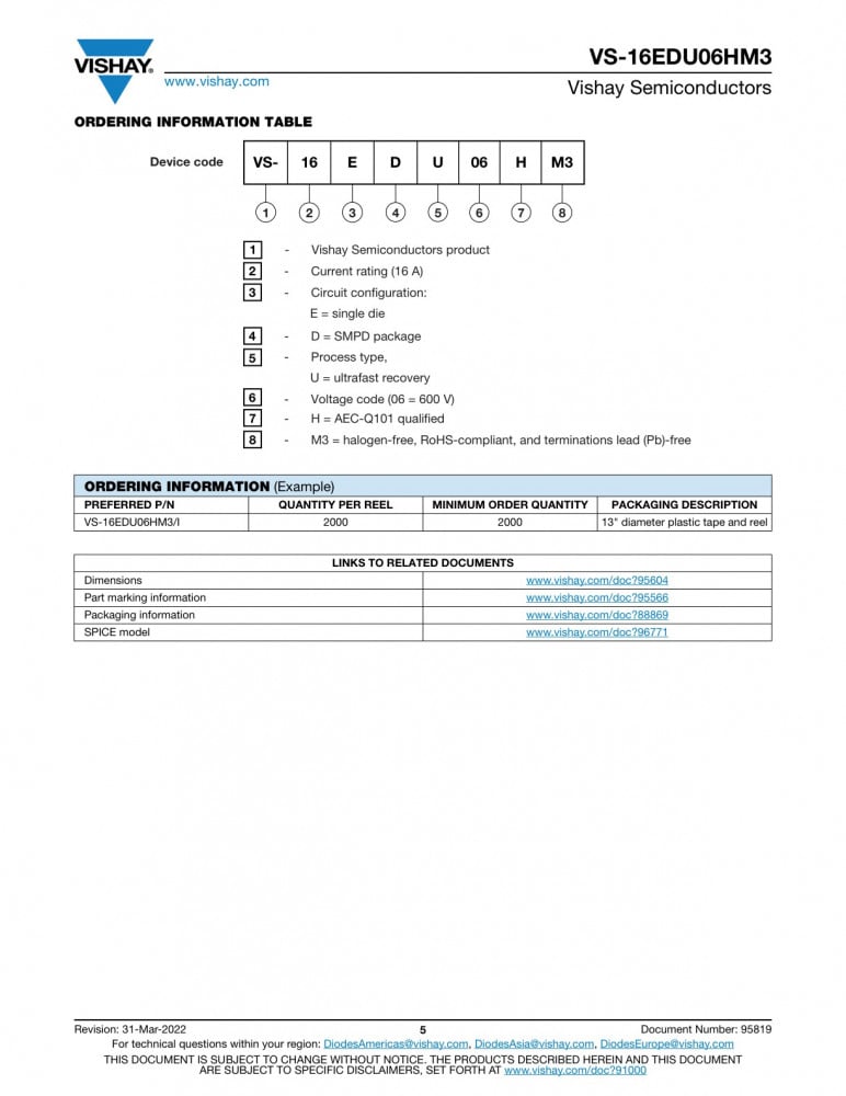 Vishay VS-16EDU06HM3/I datasheet page 5