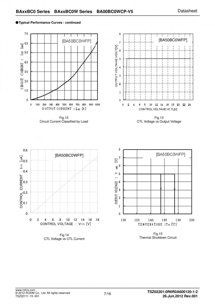 BA90BC0FP-E2 datasheet page 7