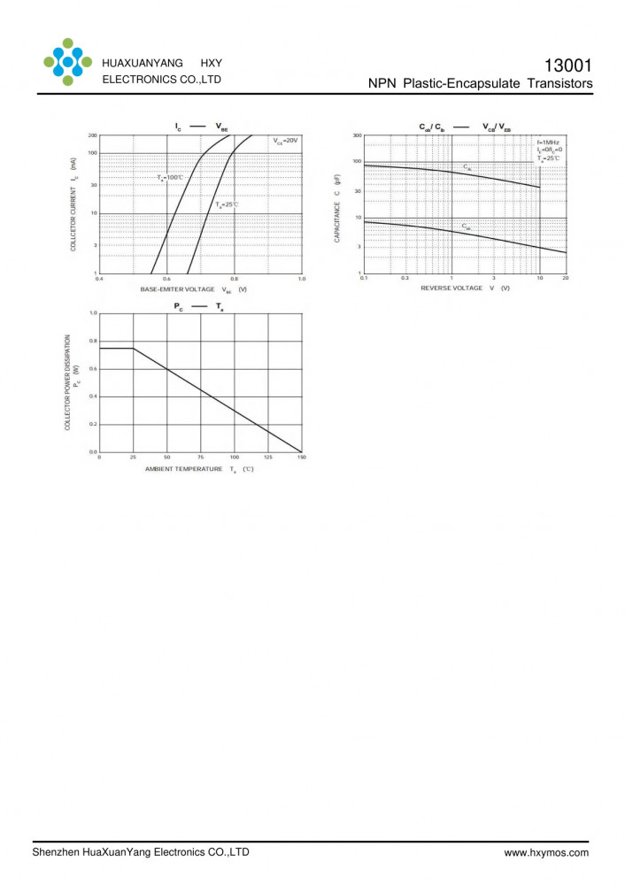 13001 datasheet page 3