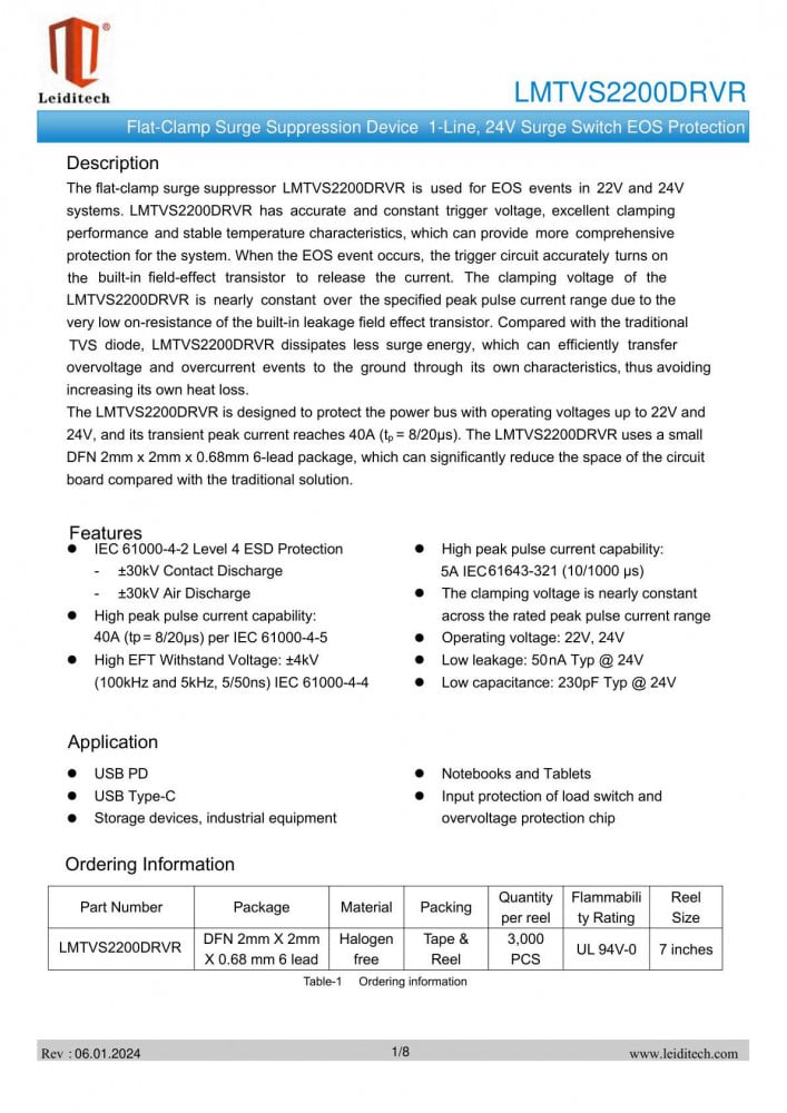 LMTVS2200DRVR datasheet page 1