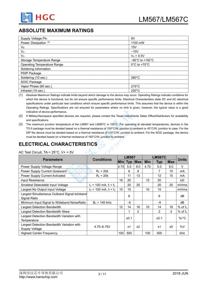 LM567 datasheet page 2