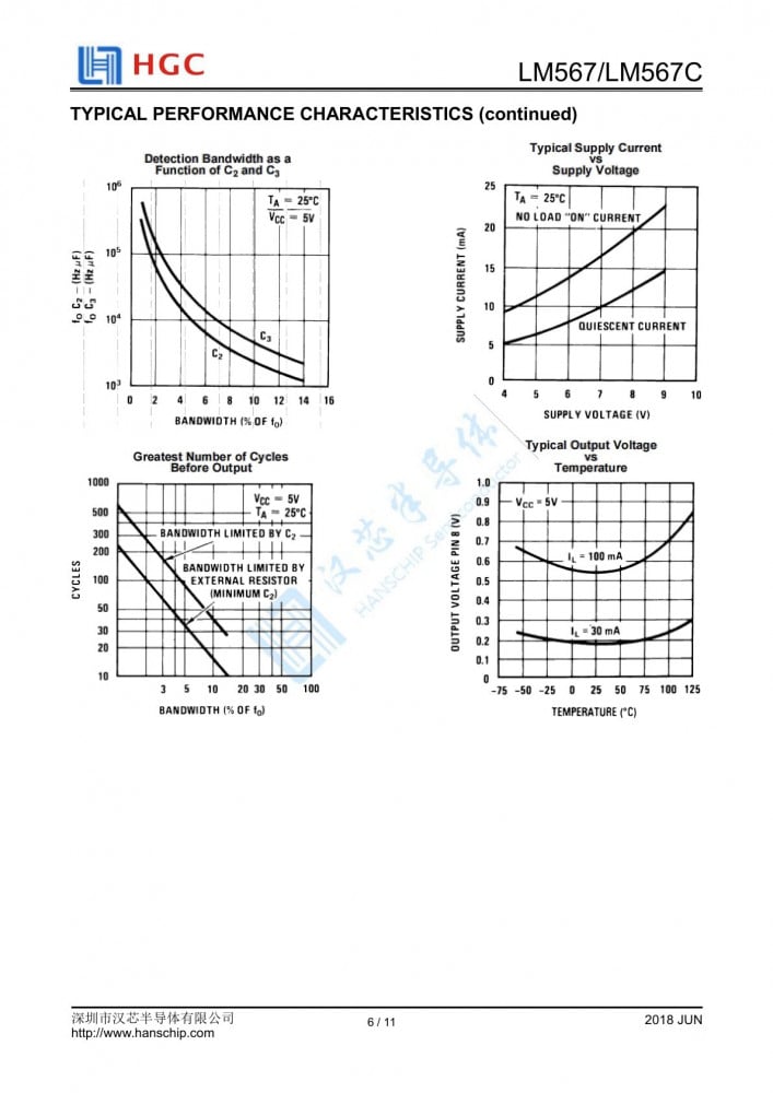 LM567 datasheet page 6