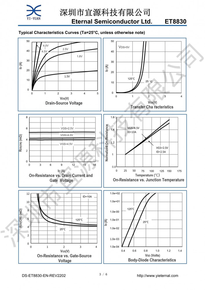 ET8830 technical document page 3