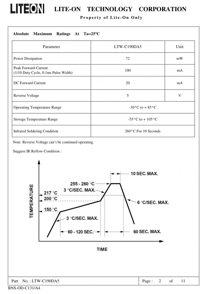 LTW-C190DA5 datasheet page 3