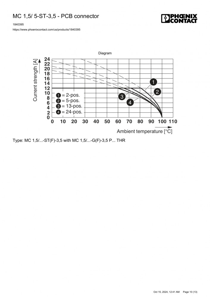 Phoenix Contact 1840395 technical document page 10