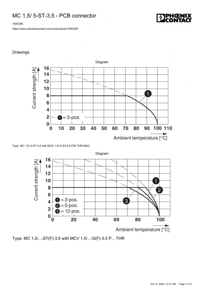 Phoenix Contact 1840395 technical document page 7