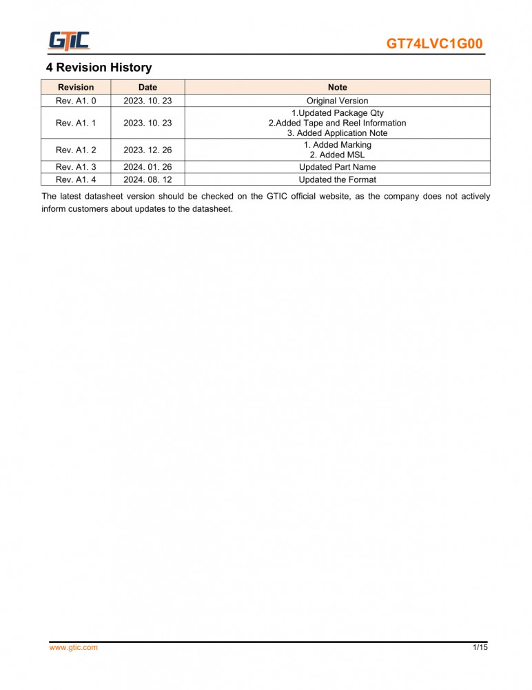 GT74LVC1G00C5 datasheet page 2