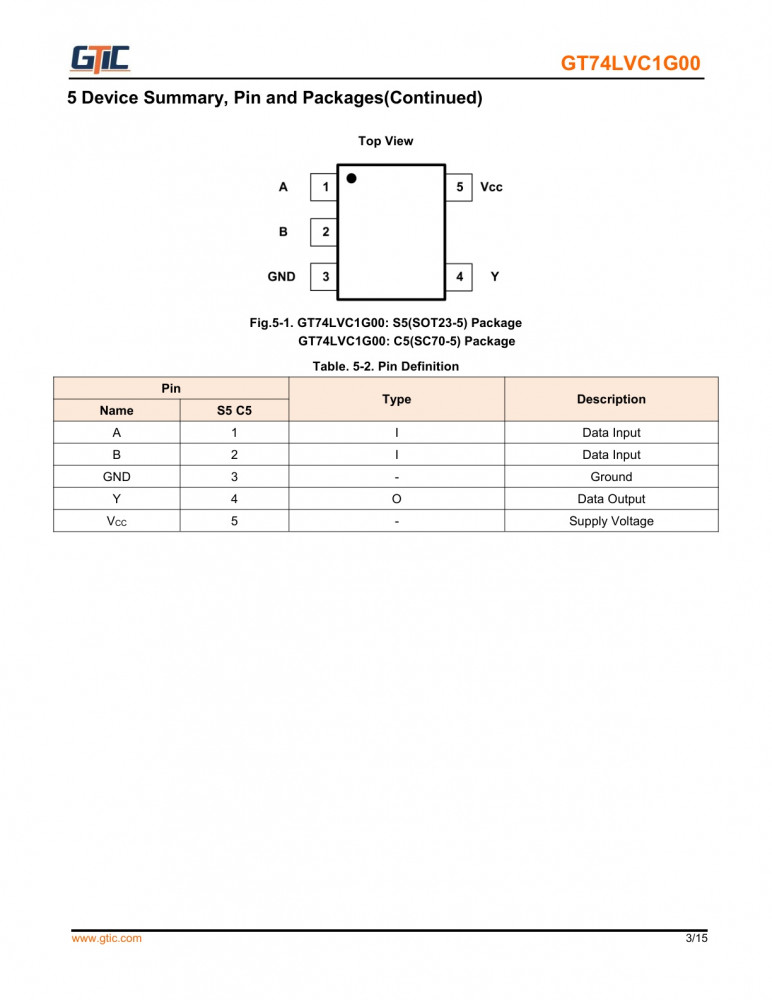 GT74LVC1G00C5 datasheet page 4