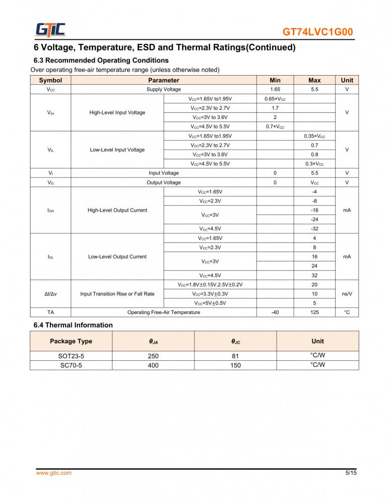 GT74LVC1G00C5 datasheet page 6