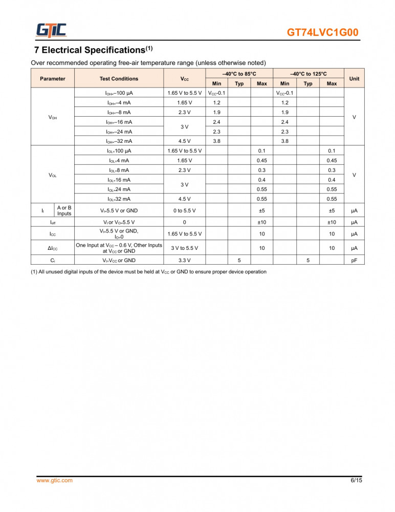 GT74LVC1G00C5 datasheet page 7