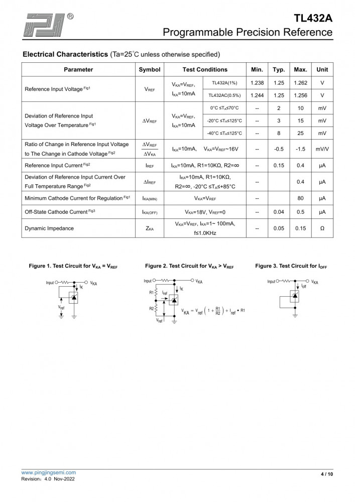 PJSEMI TL432A datasheet page 4