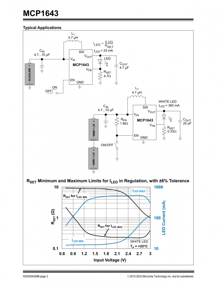 MCP1643 technical document preview, page 2