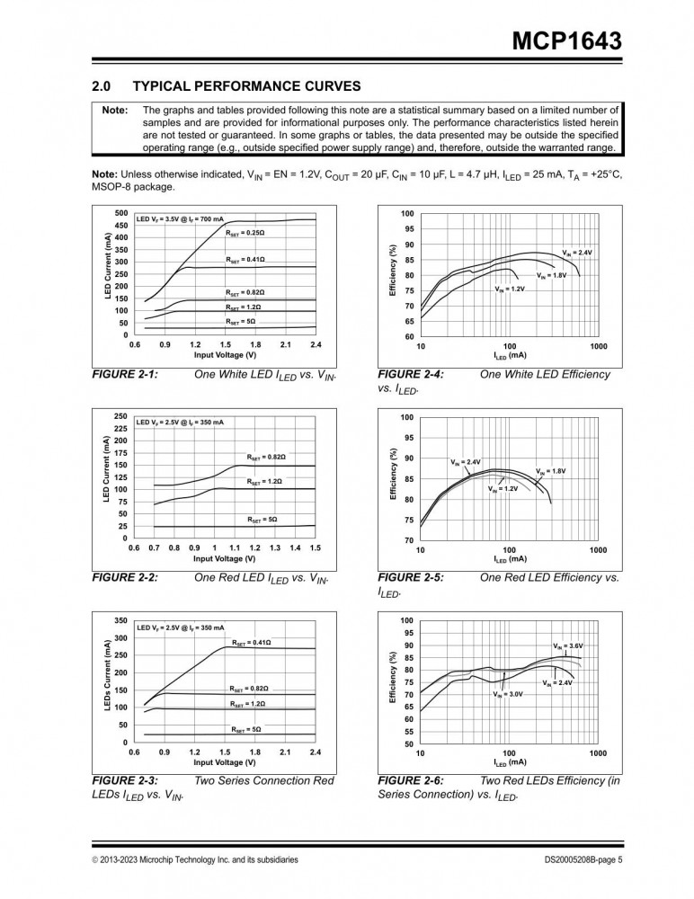 MCP1643 technical document preview, page 5