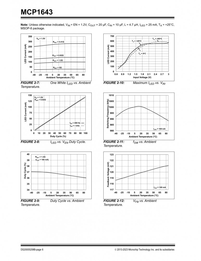 MCP1643 technical document preview, page 6