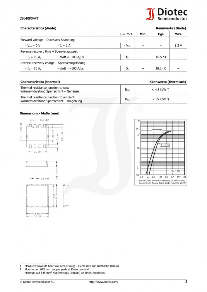 DI040P04PT datasheet page 3