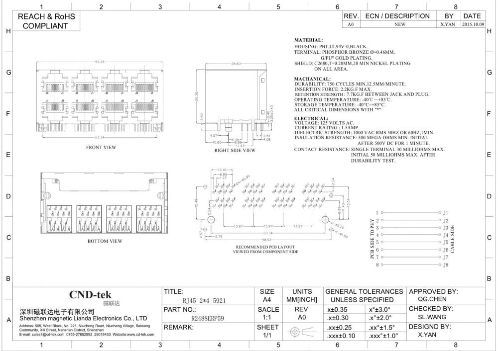 CND-tek R2488ERP59 RJ45 2x4 mechanical drawing