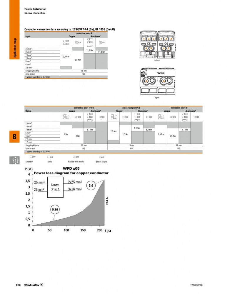 WPD 305 document page 7