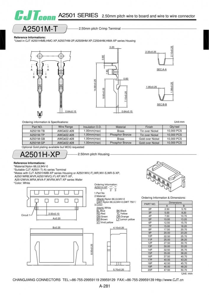 CJT A2501 series datasheet page 3