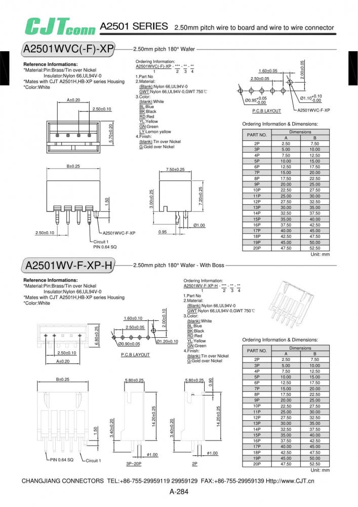 CJT A2501 series datasheet page 6