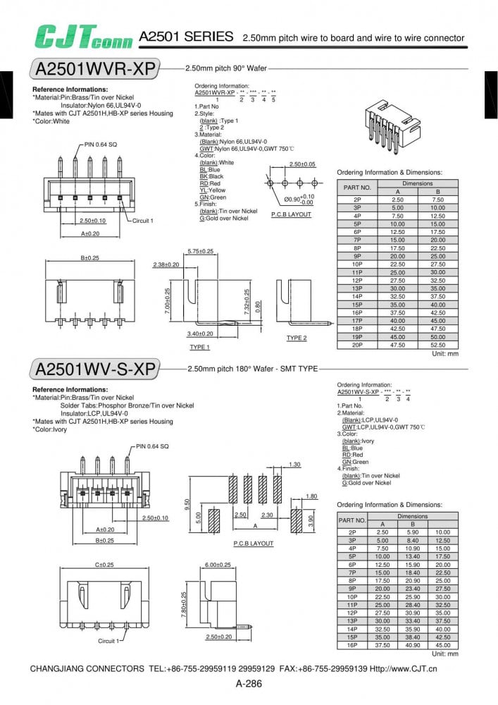 CJT A2501 series datasheet page 8