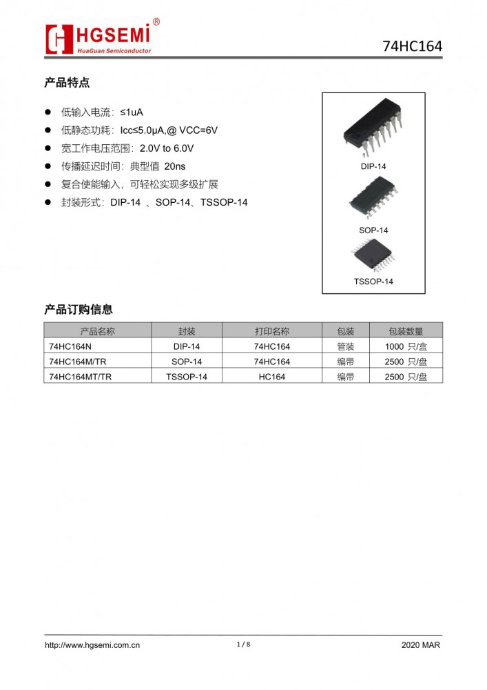 74HC164MT/TR datasheet page 1
