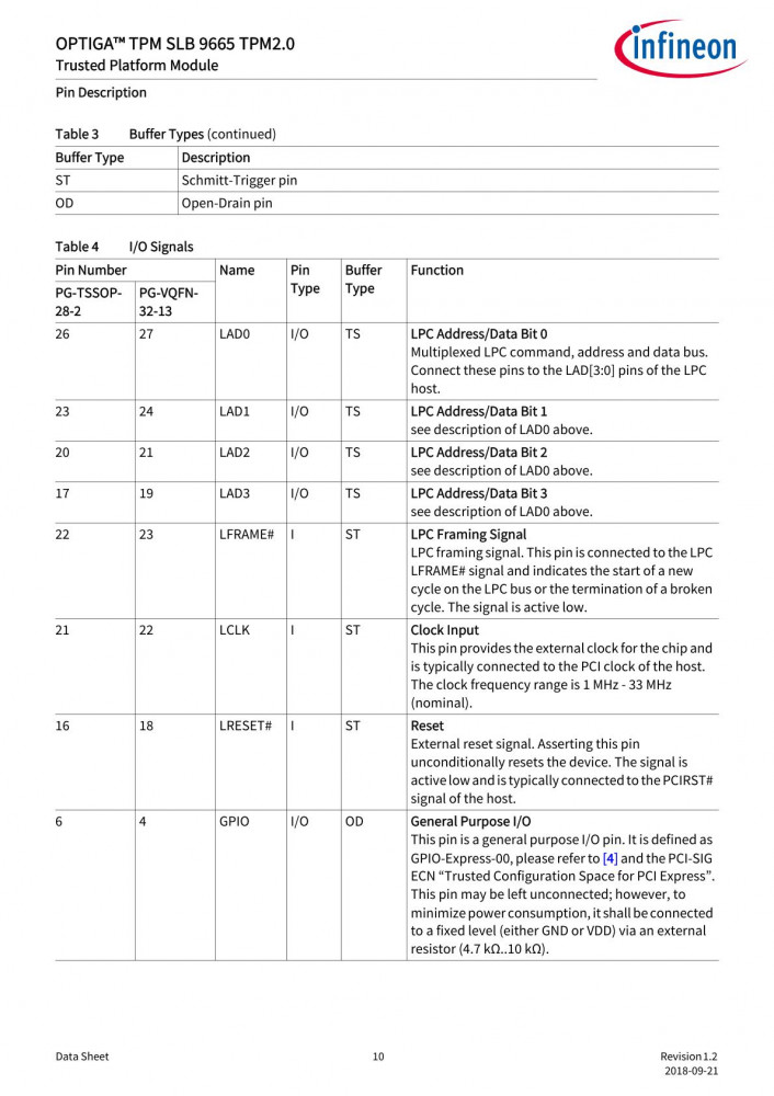 SLB9665XQ20FW560XUMA2 datasheet page 10