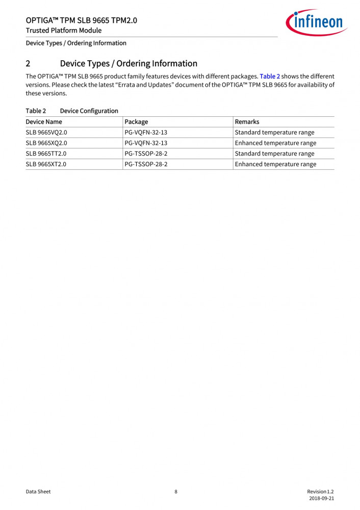 SLB9665XQ20FW560XUMA2 datasheet page 8