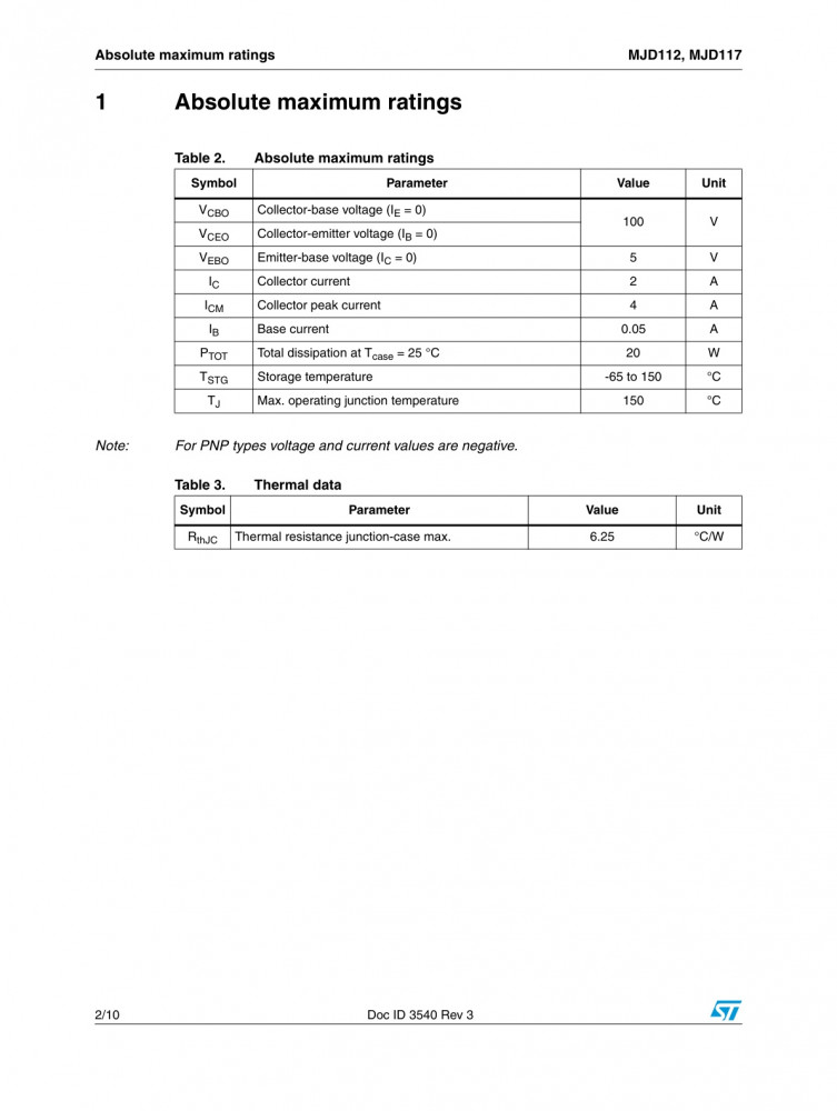 MJD117T4 datasheet page 2