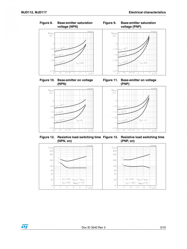MJD117T4 datasheet page 5
