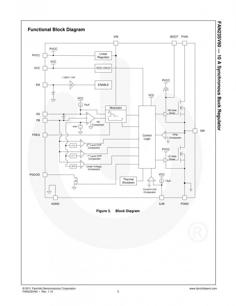 FAN23SV60 datasheet page 4