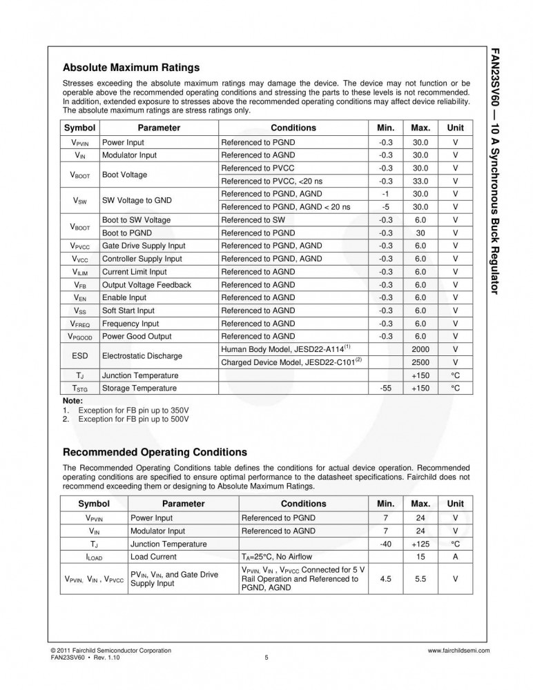 FAN23SV60 datasheet page 6