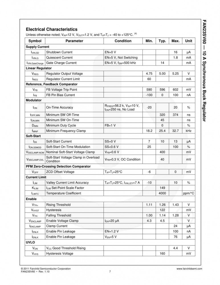 FAN23SV60 datasheet page 8