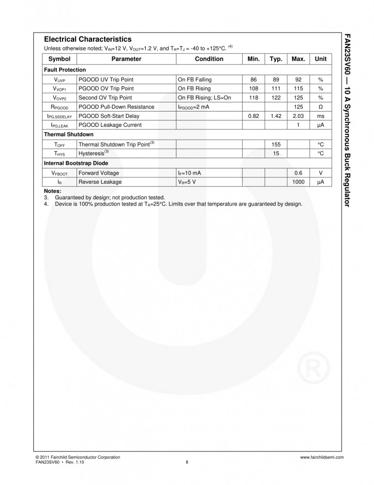 FAN23SV60 datasheet page 9