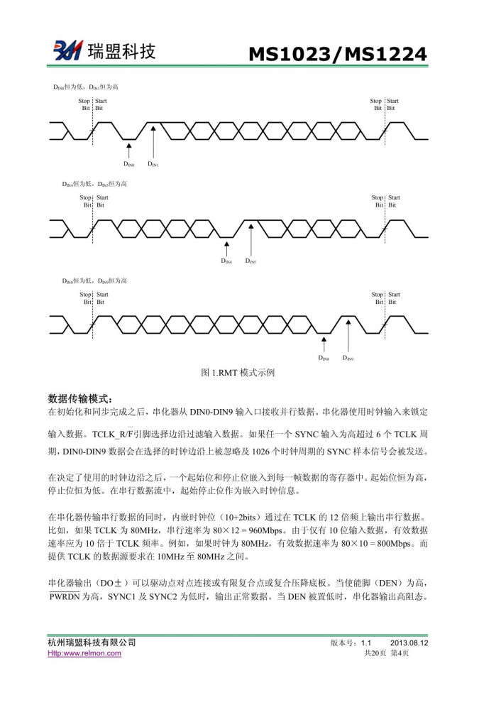 MS1224 datasheet page 4