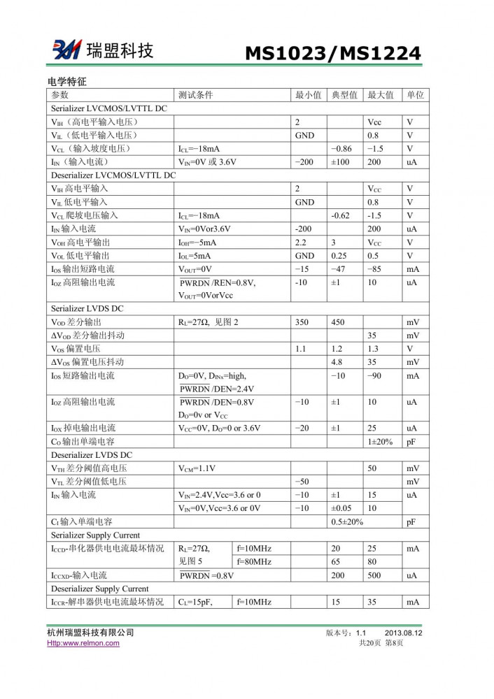 MS1224 datasheet page 8