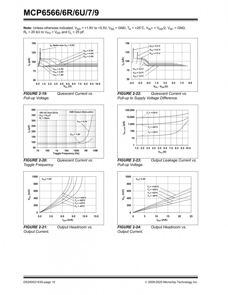 MCP6569 technical document page 10