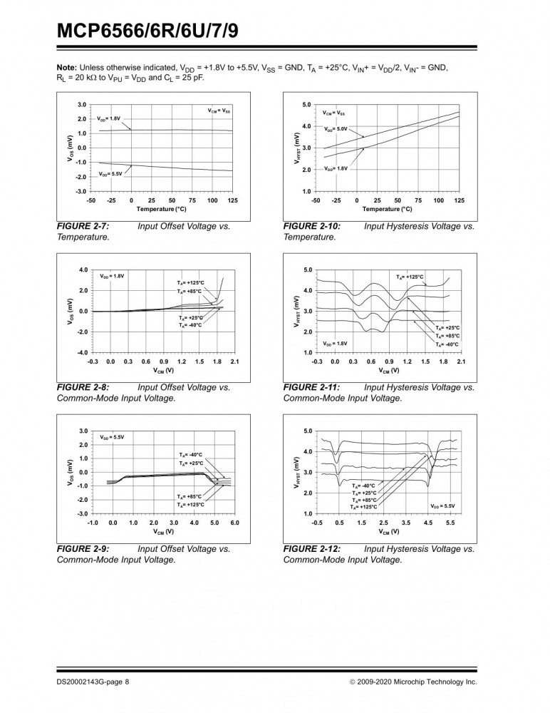 MCP6569 technical document page 8