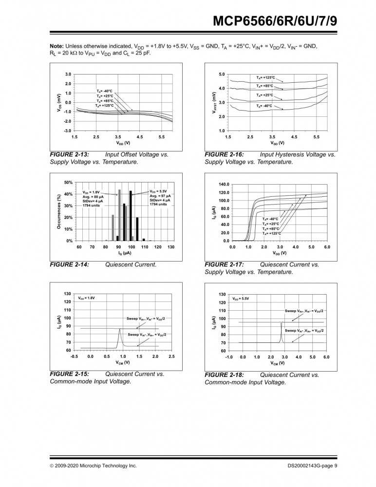 MCP6569 technical document page 9