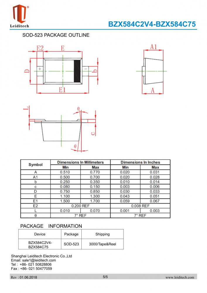 BZX584C5V1 datasheet page 5
