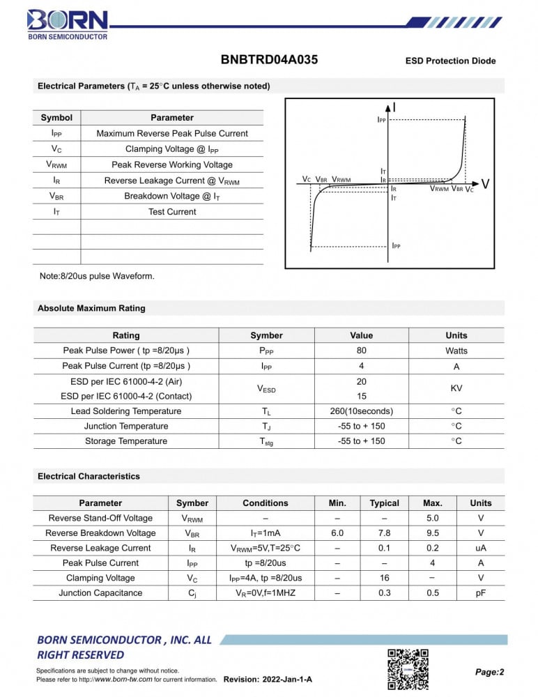 BNBTRD04A035 datasheet page 2