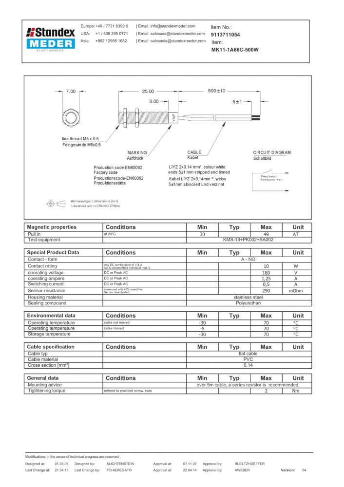 MK11-1A66C-500W technical document preview