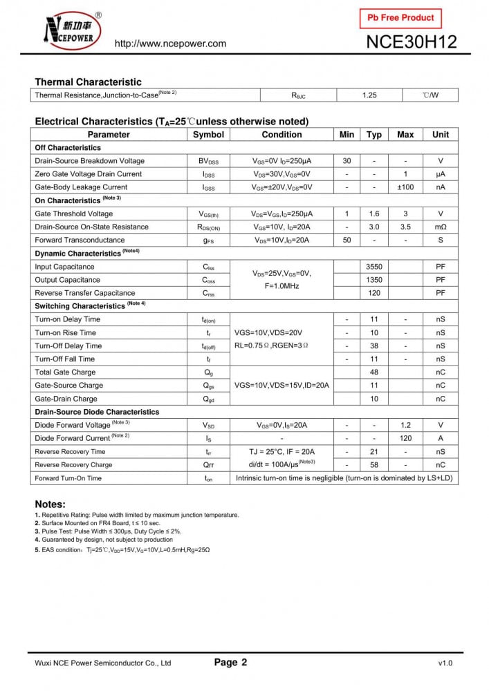 NCE30H12 datasheet page 2