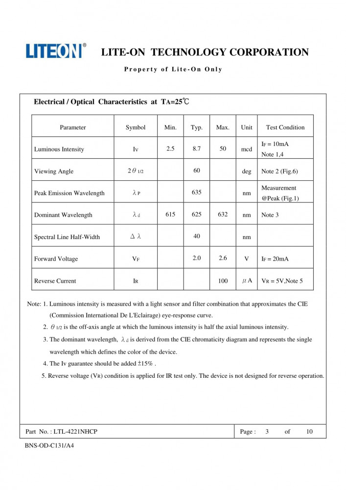 LTL-4221NHCP datasheet page 4