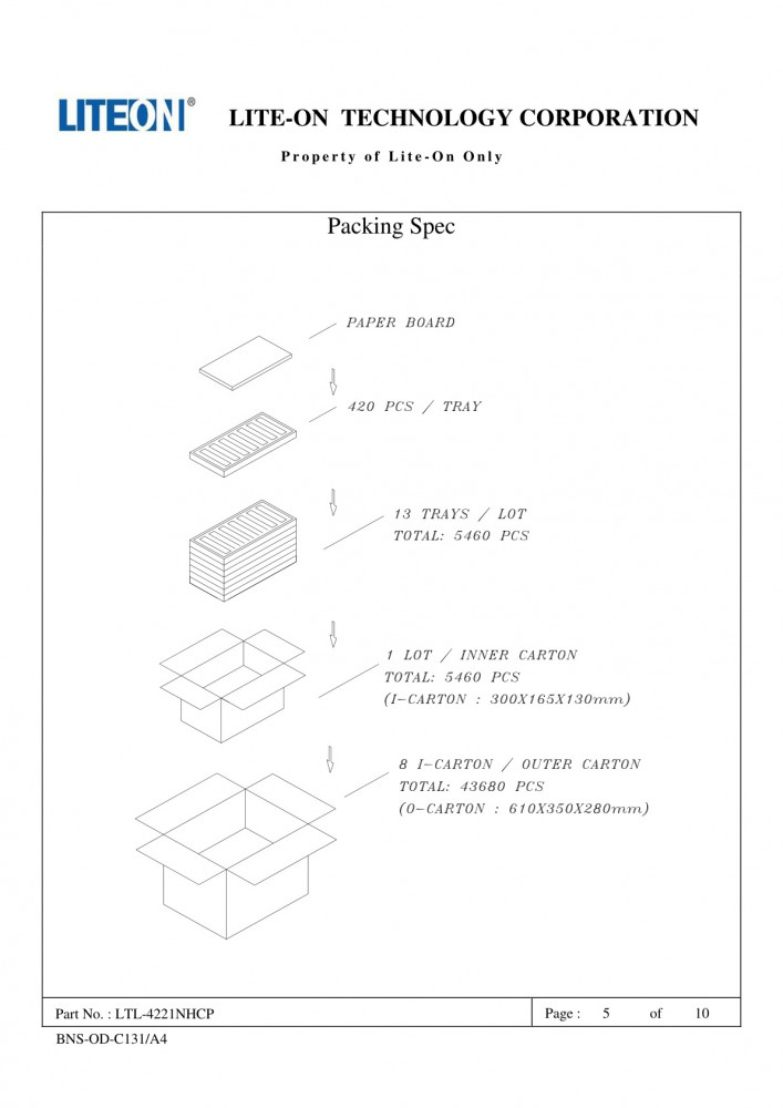 LTL-4221NHCP datasheet page 6